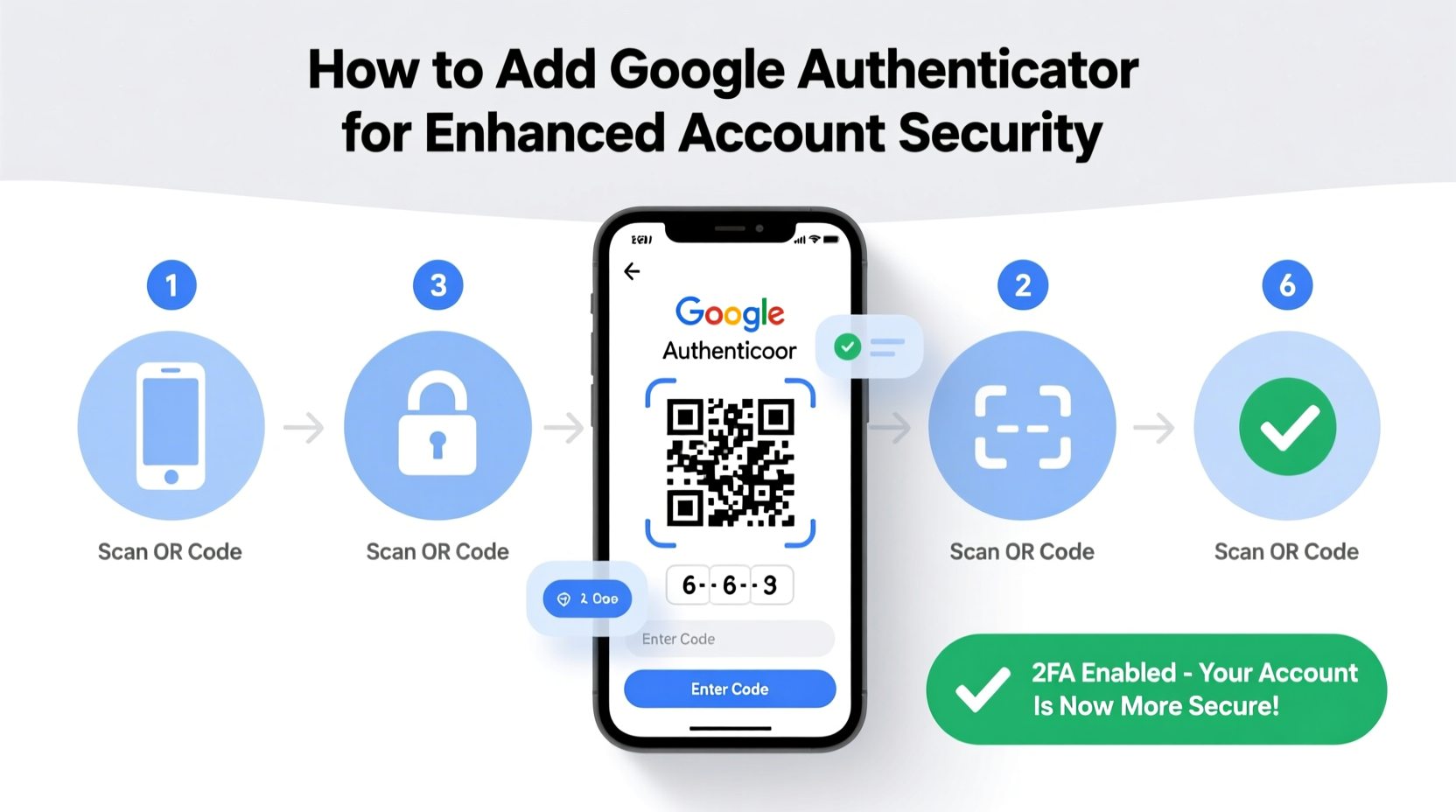 Step By Step Guide How To Add Google Authenticator For Enhanced Account ...