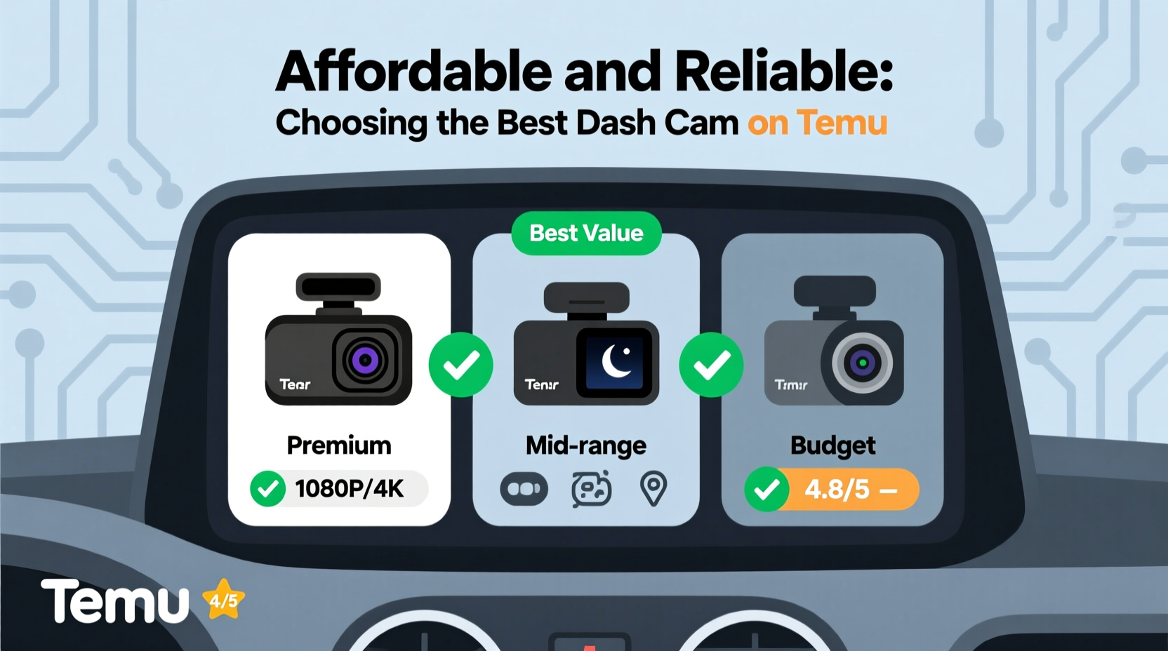 Affordable And Reliable Choosing The Best Dash Cam On Temu