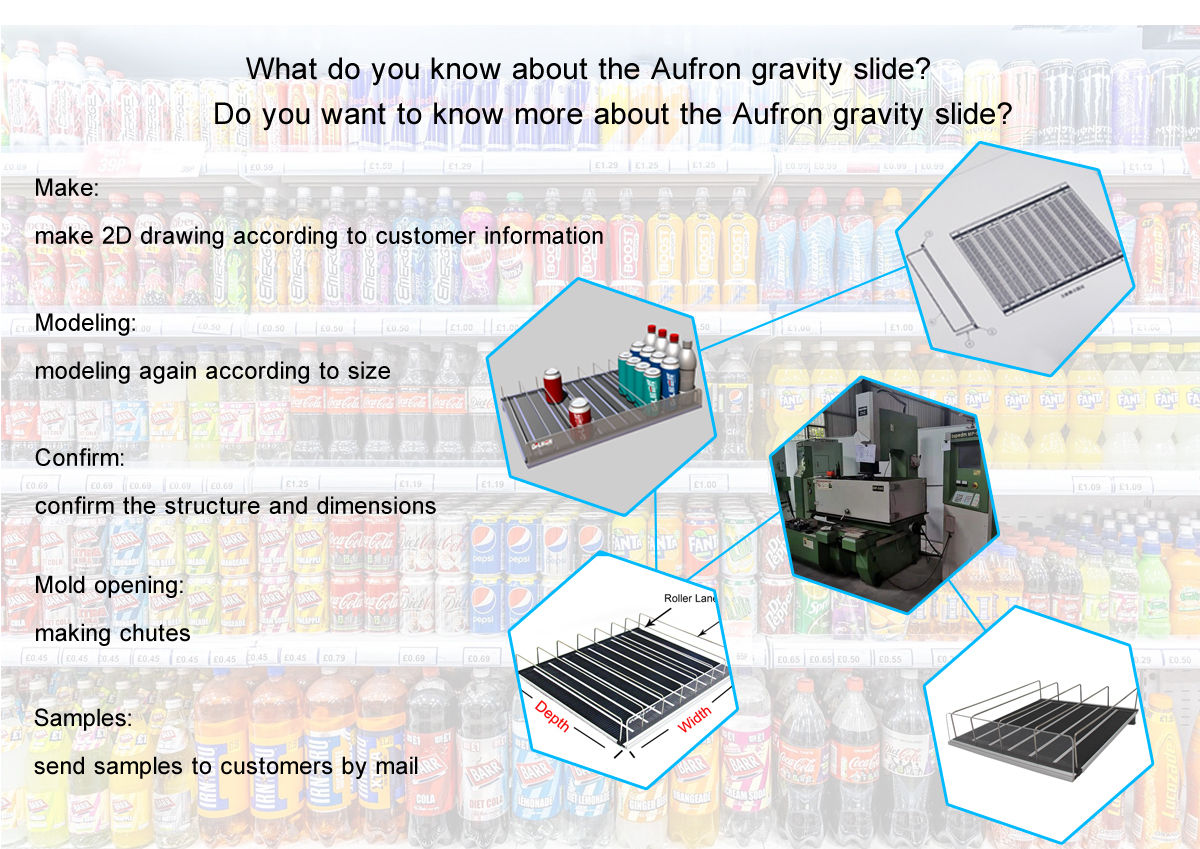 Company Overview - Guangdong OFL Automatic Display Shelf Co.,Ltd.