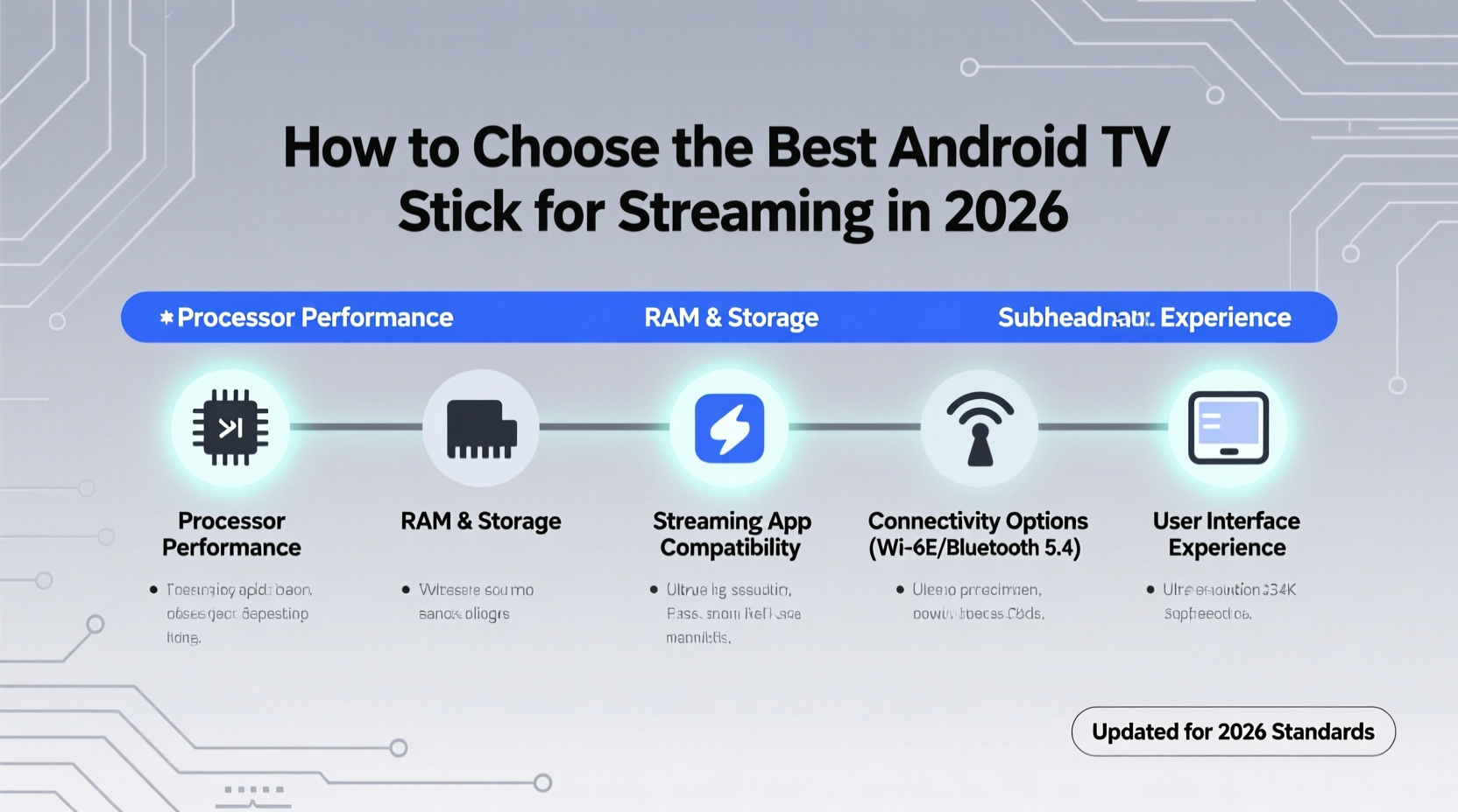 How to Choose the Best Android Stick TV for Streaming in 2026