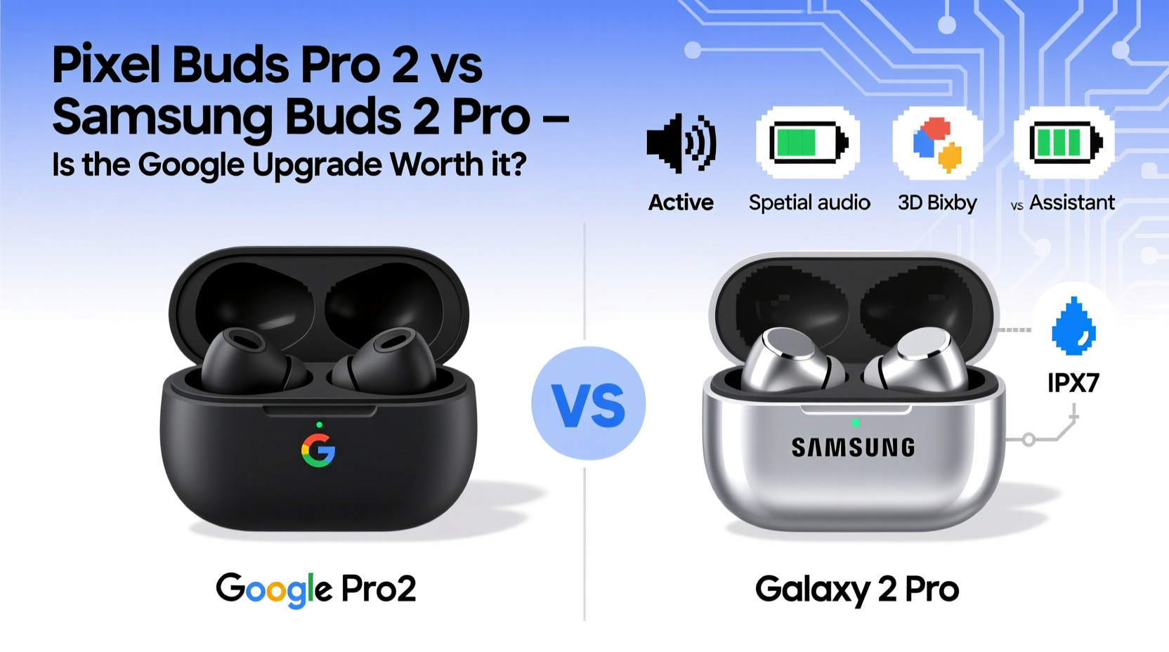 Pixel Buds Pro 2 Vs Samsung Buds 2 Pro Is The Google Upgrade Worth It