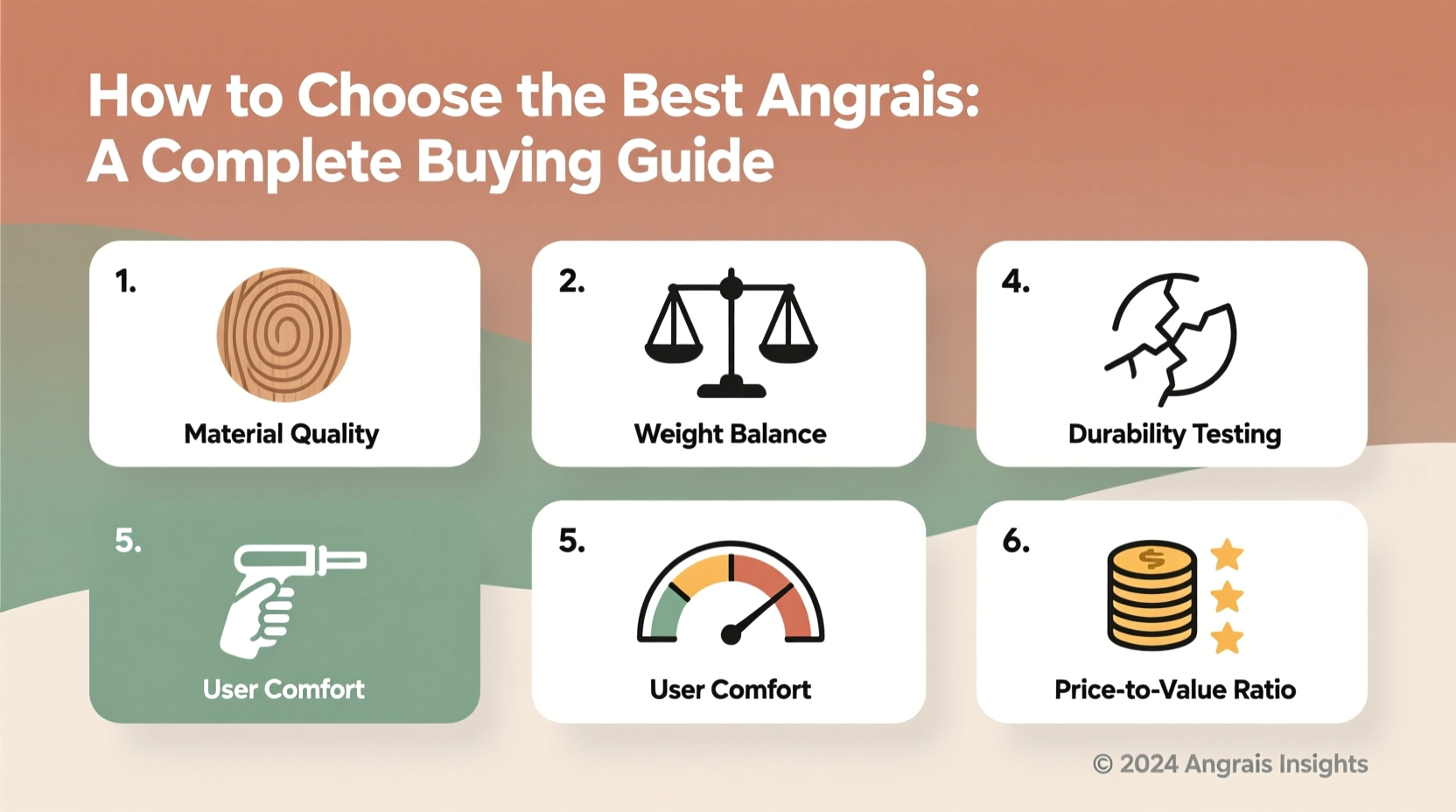 How to Choose the Best 3D Printer: A Complete Buying Guide