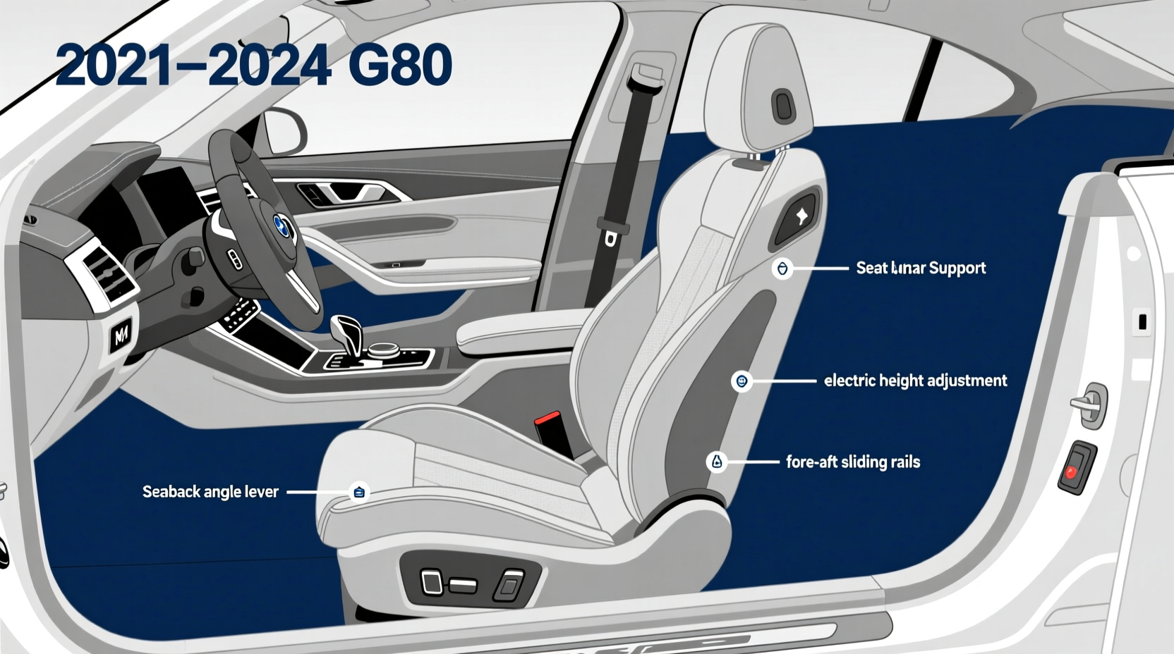 M4 Seat Adjustment Guide: G80 Model Years 2021–2024