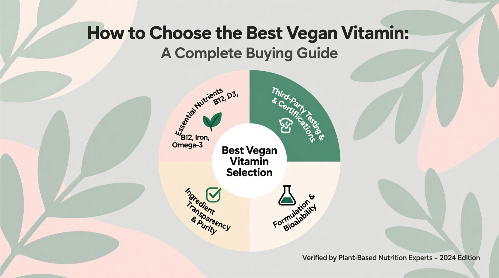 How to Choose the Best Vegan Vitamin: A Complete Buying Guide
