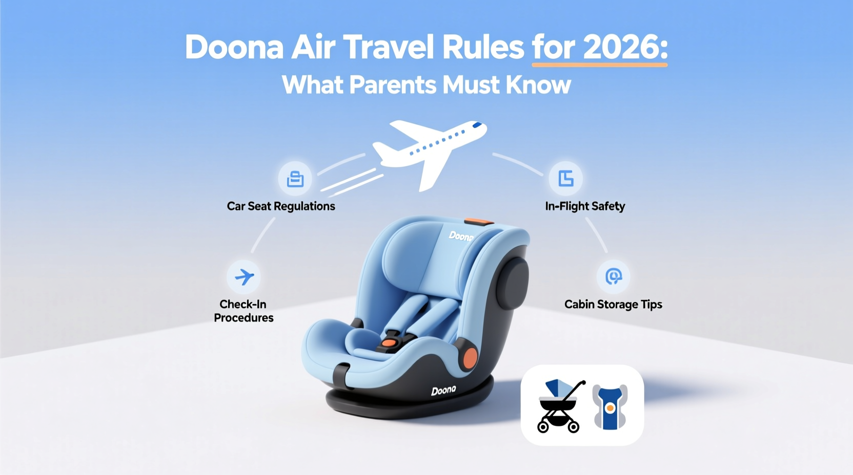 Doona Air Travel Rules for 2026: What Parents Must Know