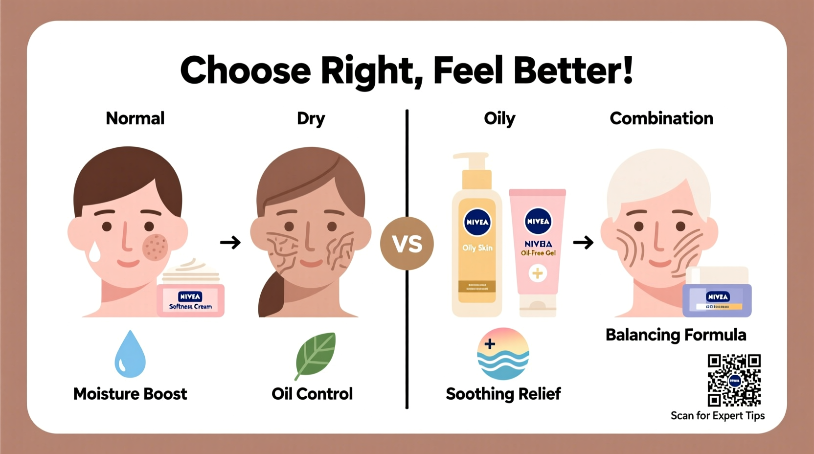 How to Choose the Best Nivea Cream for Your Skin Type and Needs
