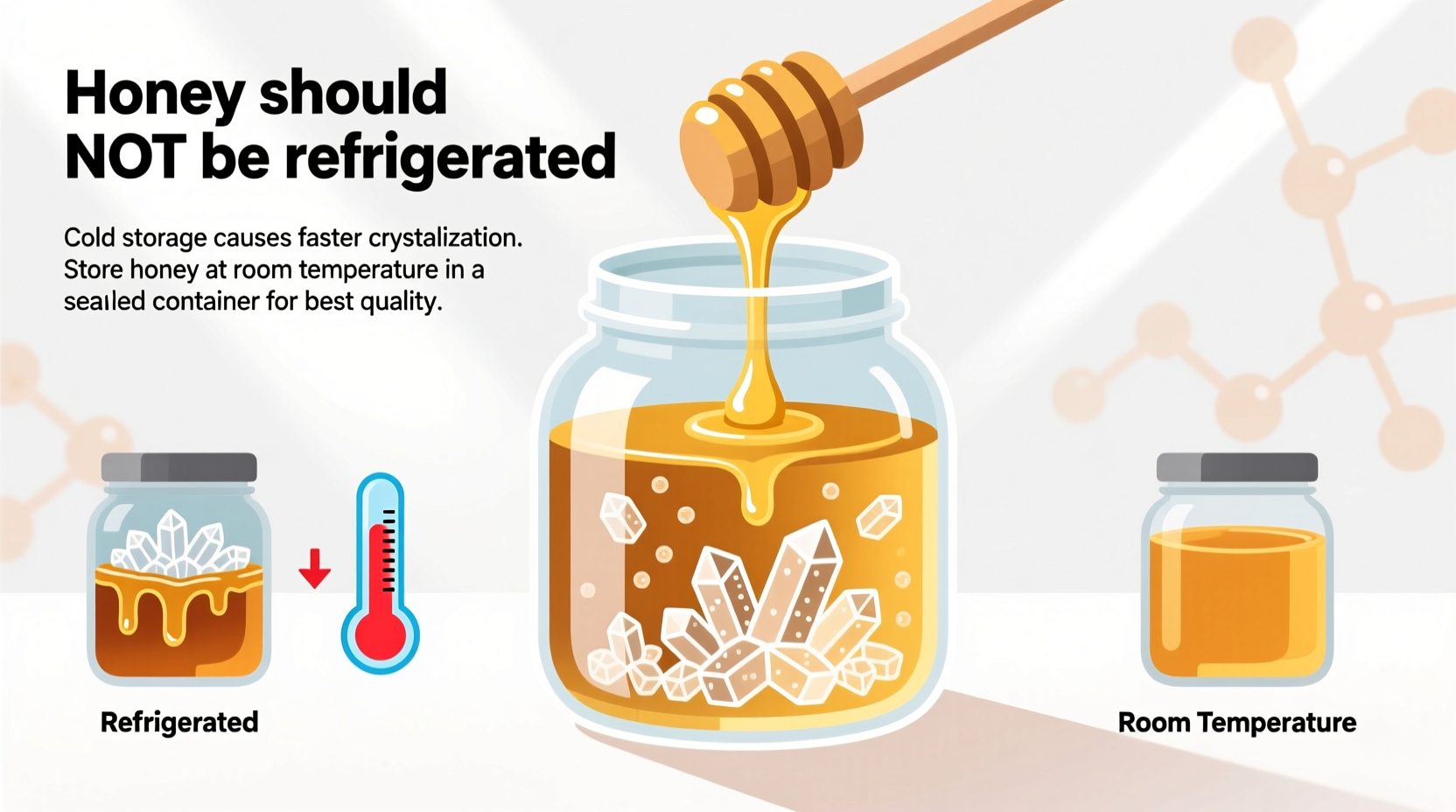 Should Honey Be Refrigerated? Storage Facts & Best Practices