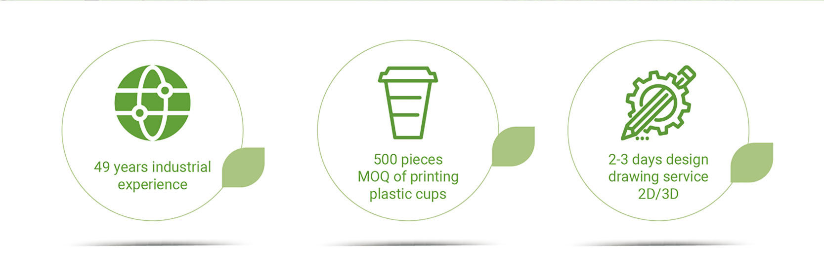 Company Overview - SEE BOX CORPORATION