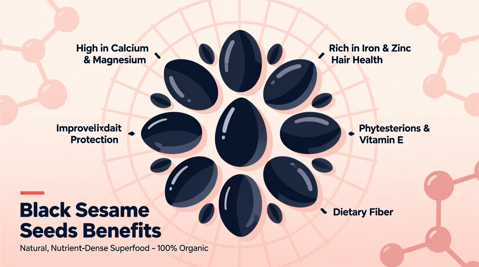 Black Sesame Seeds Benefits: Science-Backed Health Advantages