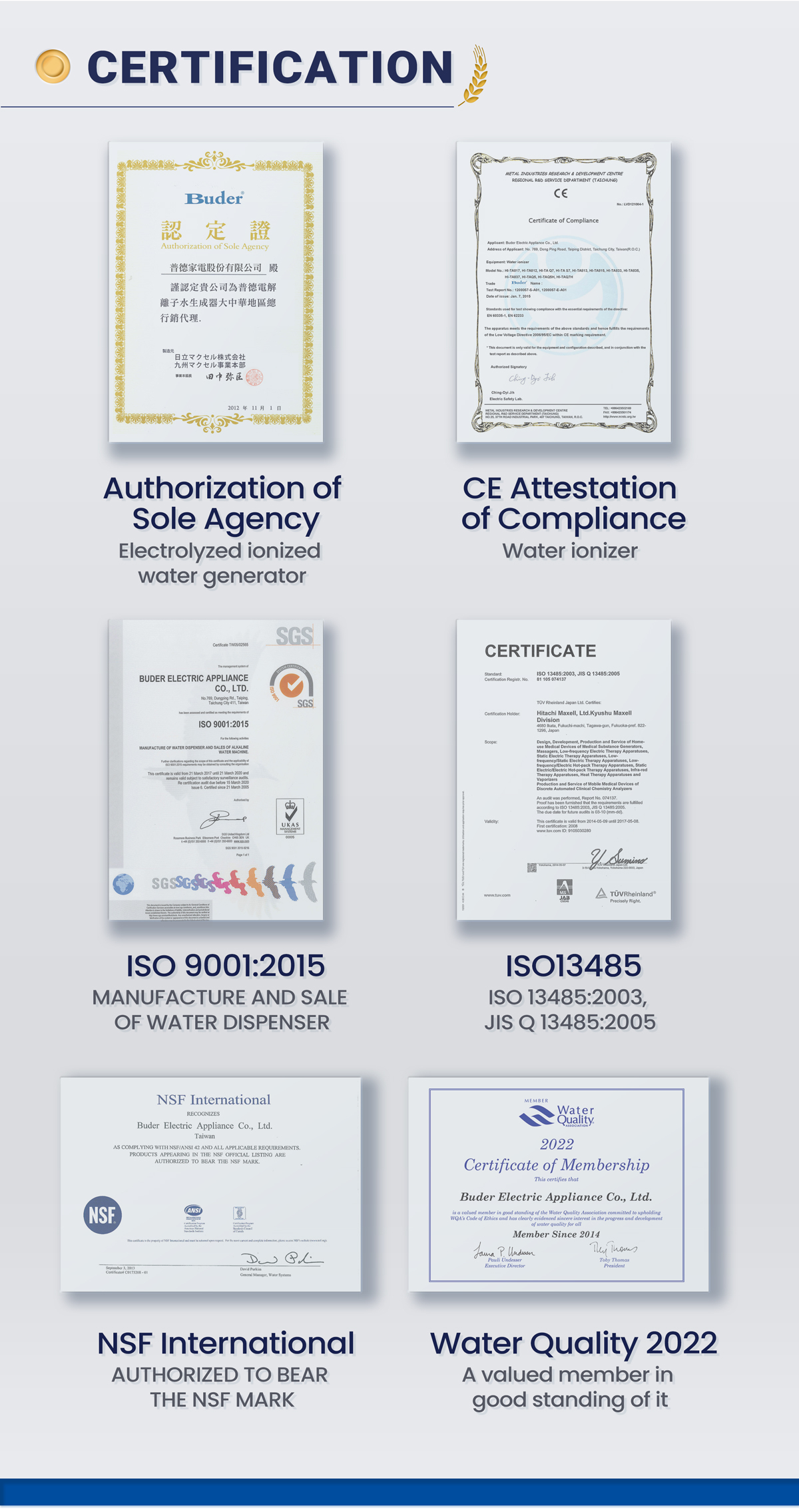 Company Overview - BUDER ELECTRIC APPLIANCE CO., LTD.