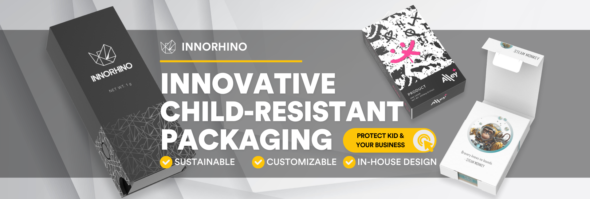 Company Overview - Inno Design Limited, LLC