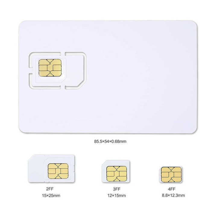 4G IoT SIM Card with GPS GSM WiFi Tracking for Android & IOS App and PC ...
