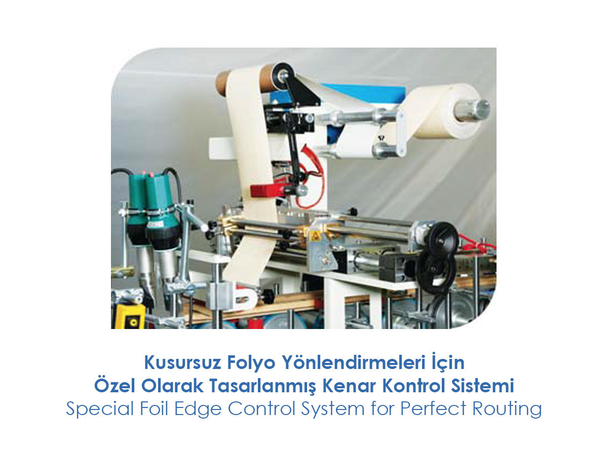 Door frame profile packing machine made in Turkey Products from Boyga ...