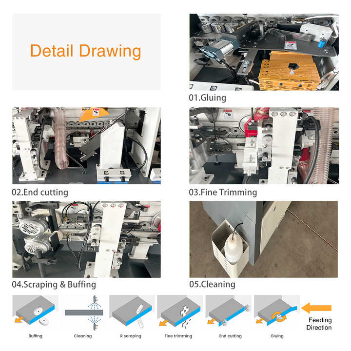 ZICAR NOVA60 자동 목공 가장자리 밴딩 기계 합판 MDF 캐비닛 도어 용 목재 가장자리 밴더| Alibaba.com