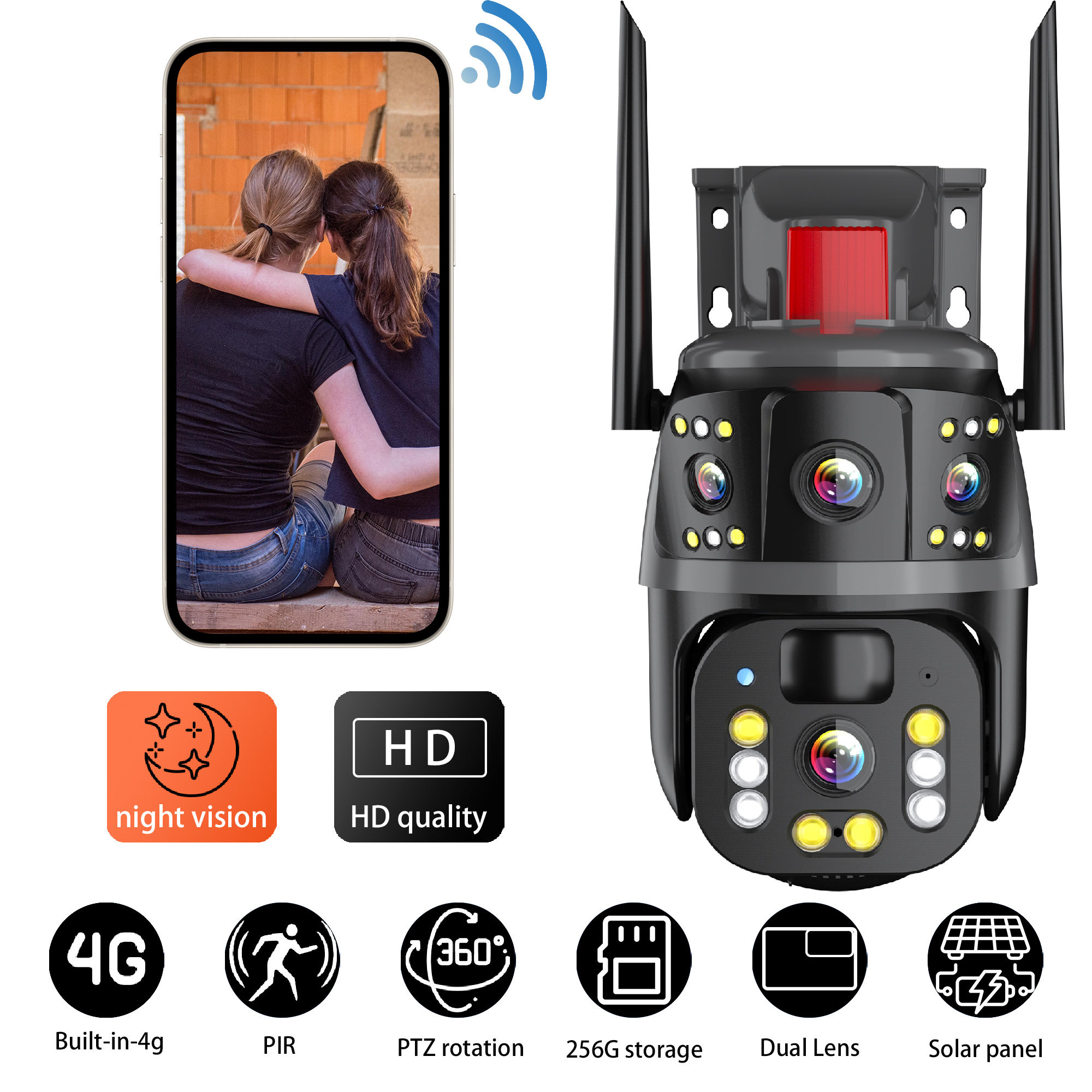 How to Choose the Best Solar Camera 4G SIM Card for Off-Grid Security