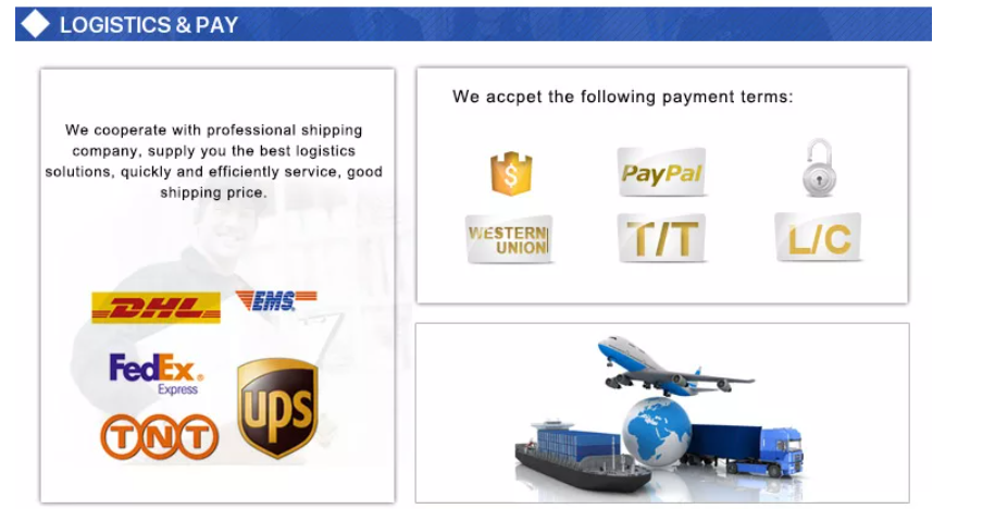 New Arrival Mifare Ultralight Pvc Card Rfid Sublimated Wristband For ...