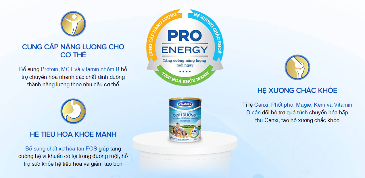Adult Milk Powder - High Quality New Zealand Fonterra Brands