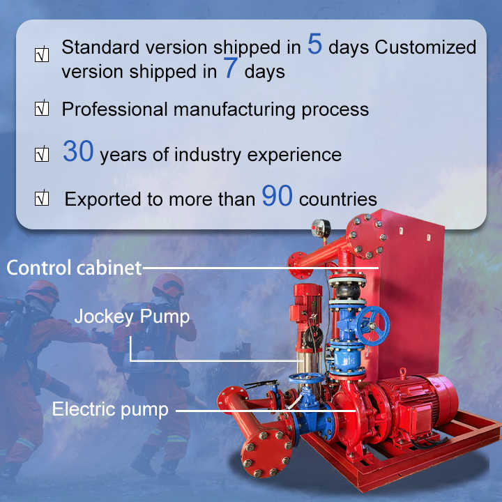 Diesel Engine Fire Fighting Large Flow Horizontal Double Suction Volute ...