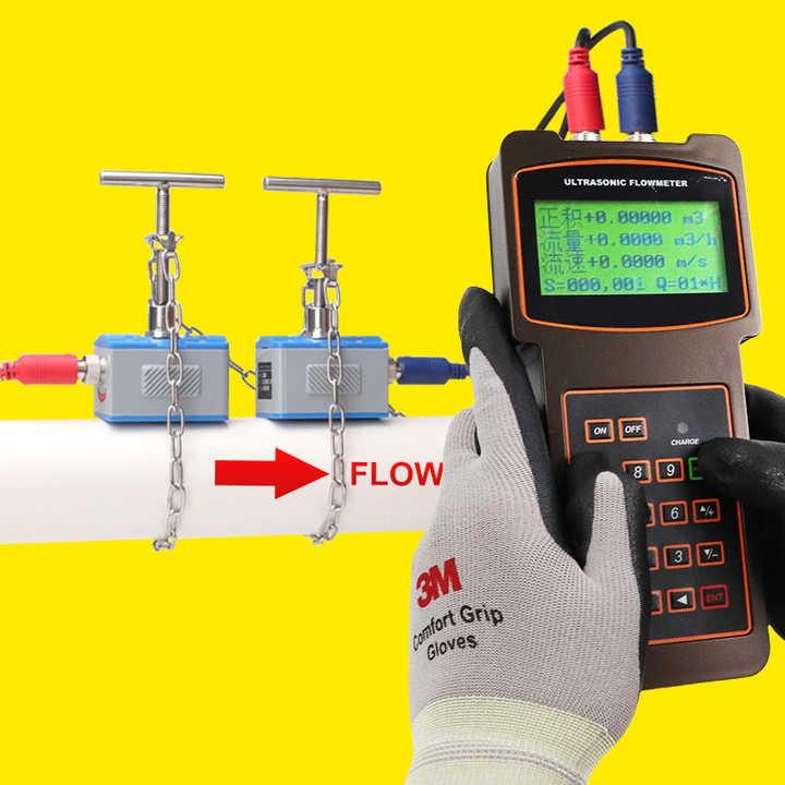 20mm Inline Water Flow Meter Modbus 4inch Plastic Portable Clamp on ...