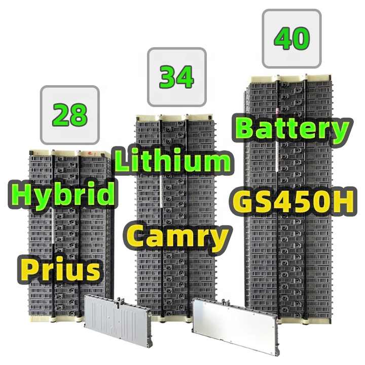 High Capacity Lithium Ion Auto Battery for Lexus CT200h & NX300H ODM