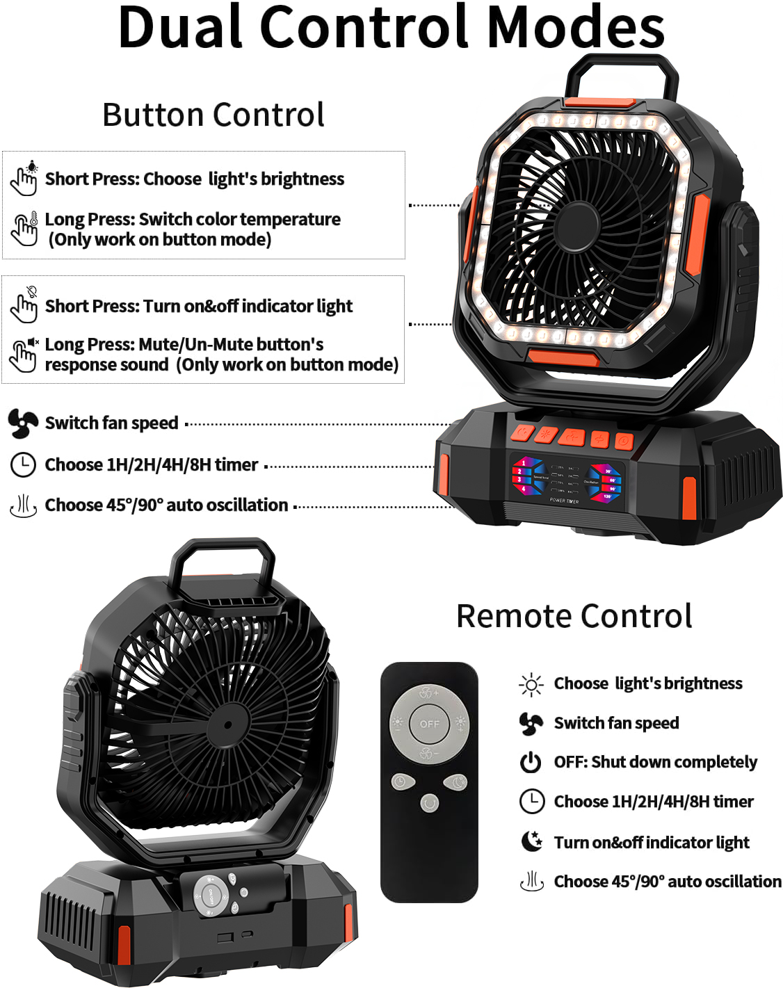 Reliable Solutions for Efficient Charging: High-Quality portable ...