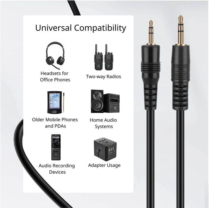 3.5mm Male to Male Stereo Audio Cord Headphone Aux Extension Cable for ...