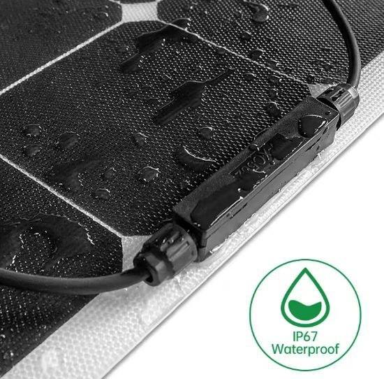 Wholesale China Factory Flexible Solar Panel Price 100W OEM Available ETFE Solar Panel Flexible ...