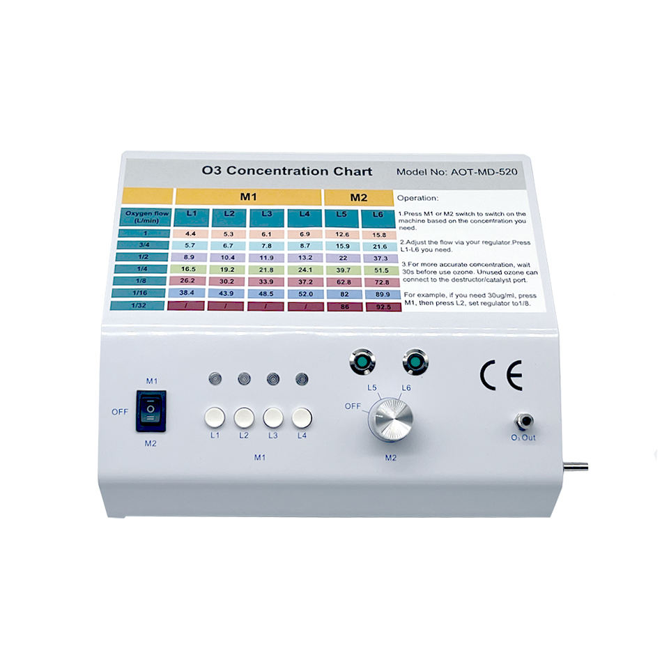 German Latest Technology Medical Ozone Therapy Generator