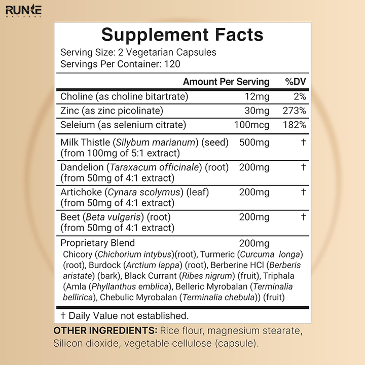 Ready Stock Private Label Weight Loss Capsules Liver Cleanse Detox ...
