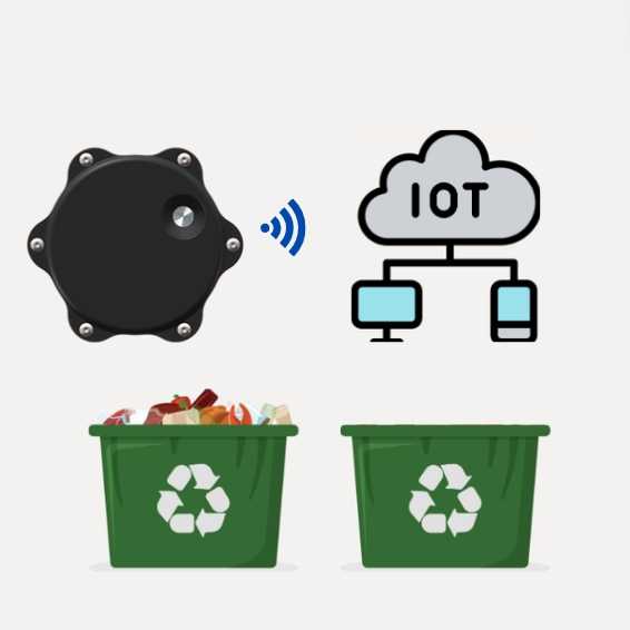 smart waste bin sensor with 4G NB-IoT Lorawan wireless ultrasonic ...