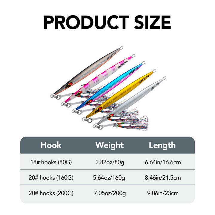 80g 160g 200g Fishing Jigbait Lure - Fast Speed Jigging