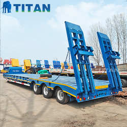 Company Overview - Shandong Titan Vehicle Co., Ltd.