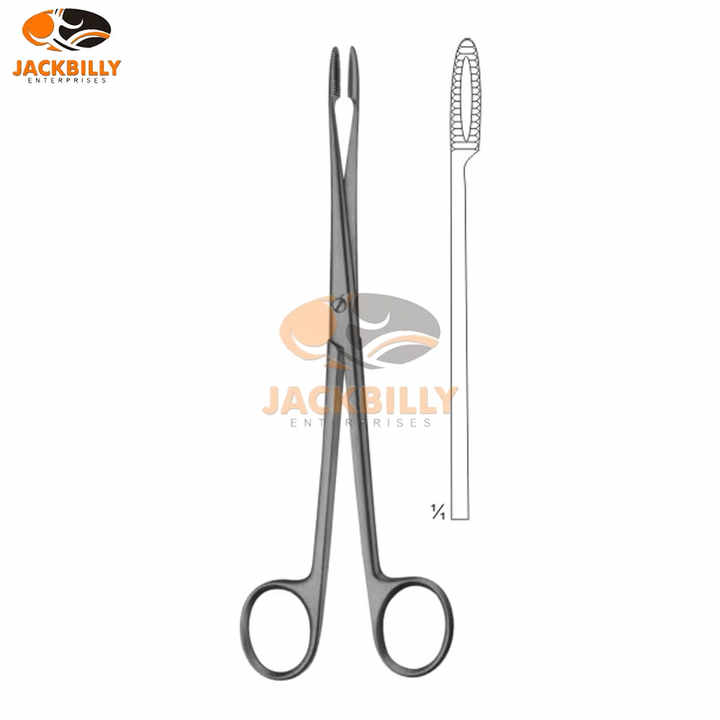 Surgical Forceps Comprehensive Guide to Kocher Forceps Types Uses ...