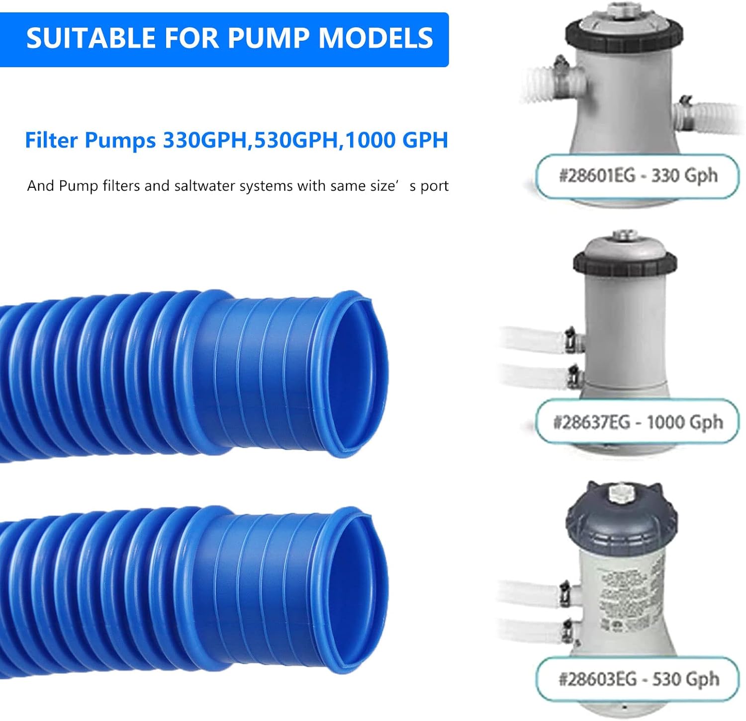 How to Choose Intex Pool Pump Parts: A Complete Buyer's Guide