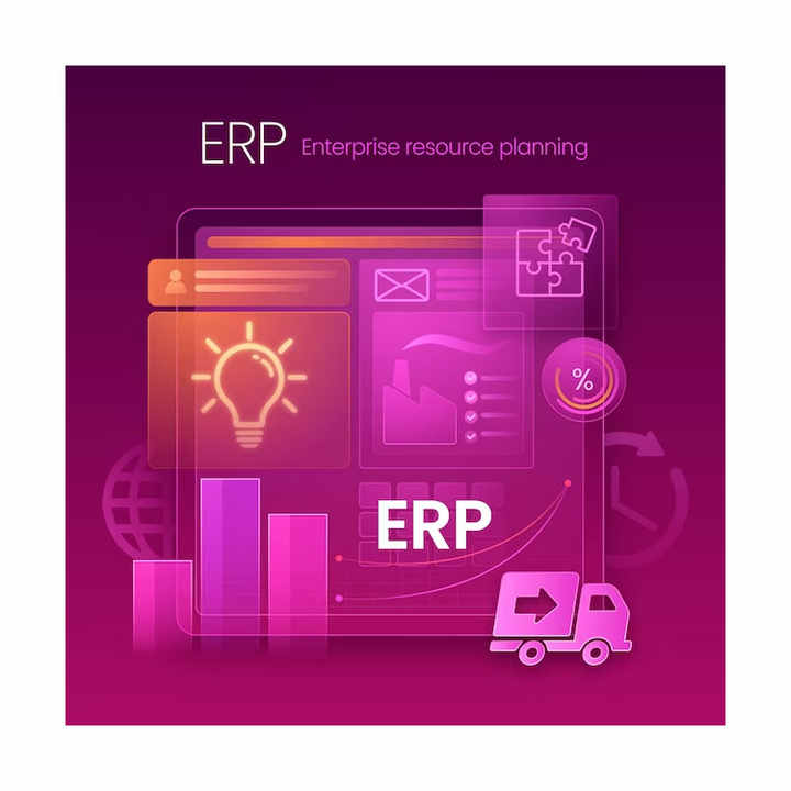 High Quality ERP Software for Efficient Business Management and Growth Supported by All ...