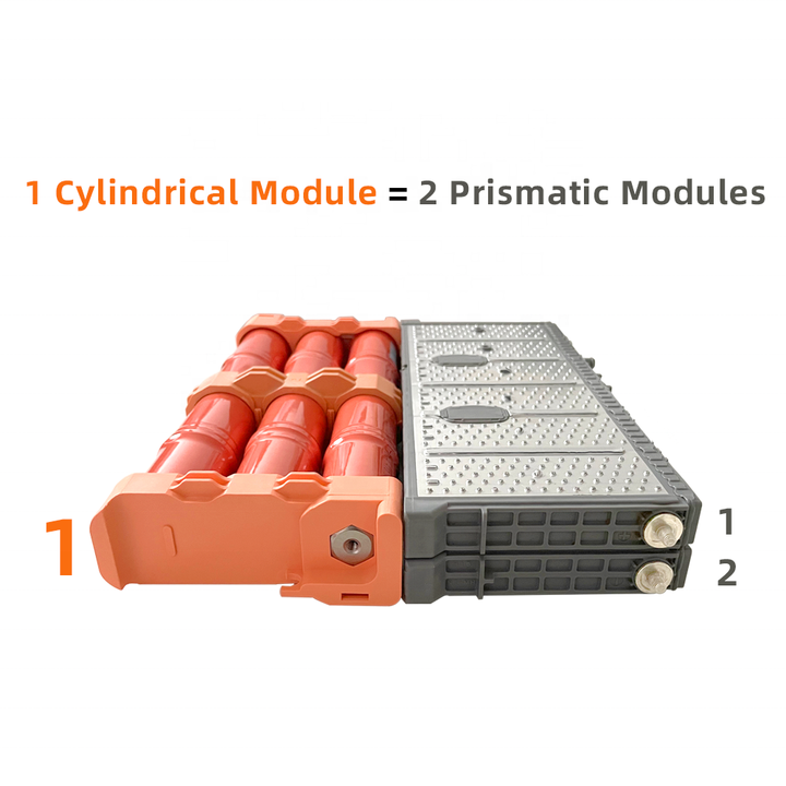 New Hybrid Battery Module Pack for 2010-2015 Toyota Prius - Replacement ...