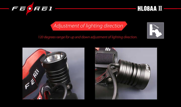 The Ultimate Off-Road Headlight Ferei IPX4 HL08AAII LED Headlamp for ...