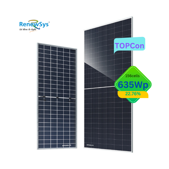 High Output RenewSys for Bifacial Half Cell Solar Module Anodized ...