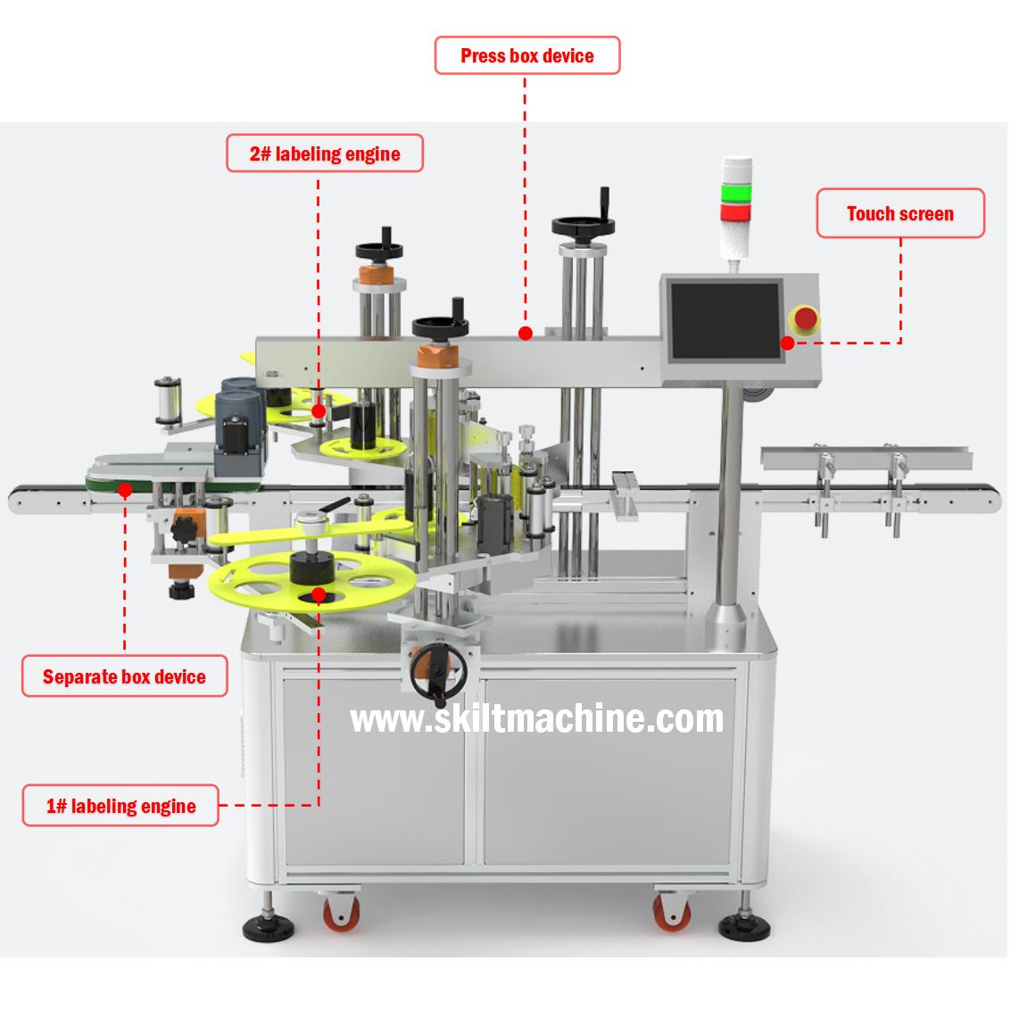 How to Choose the Best Corner Labeling Machine: A Complete Buying Guide