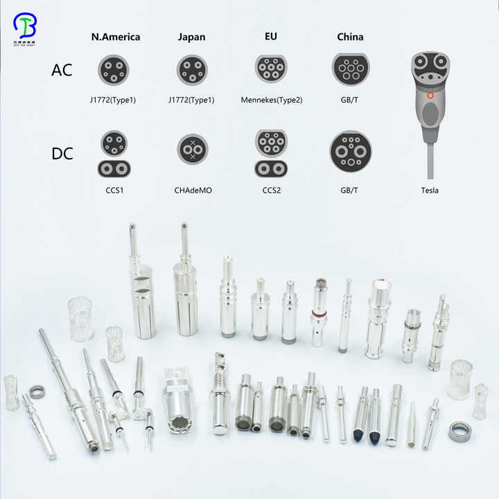Factory Supply Ev Charger Type 2 Ccs Brass Terminal Connector J1772 ...