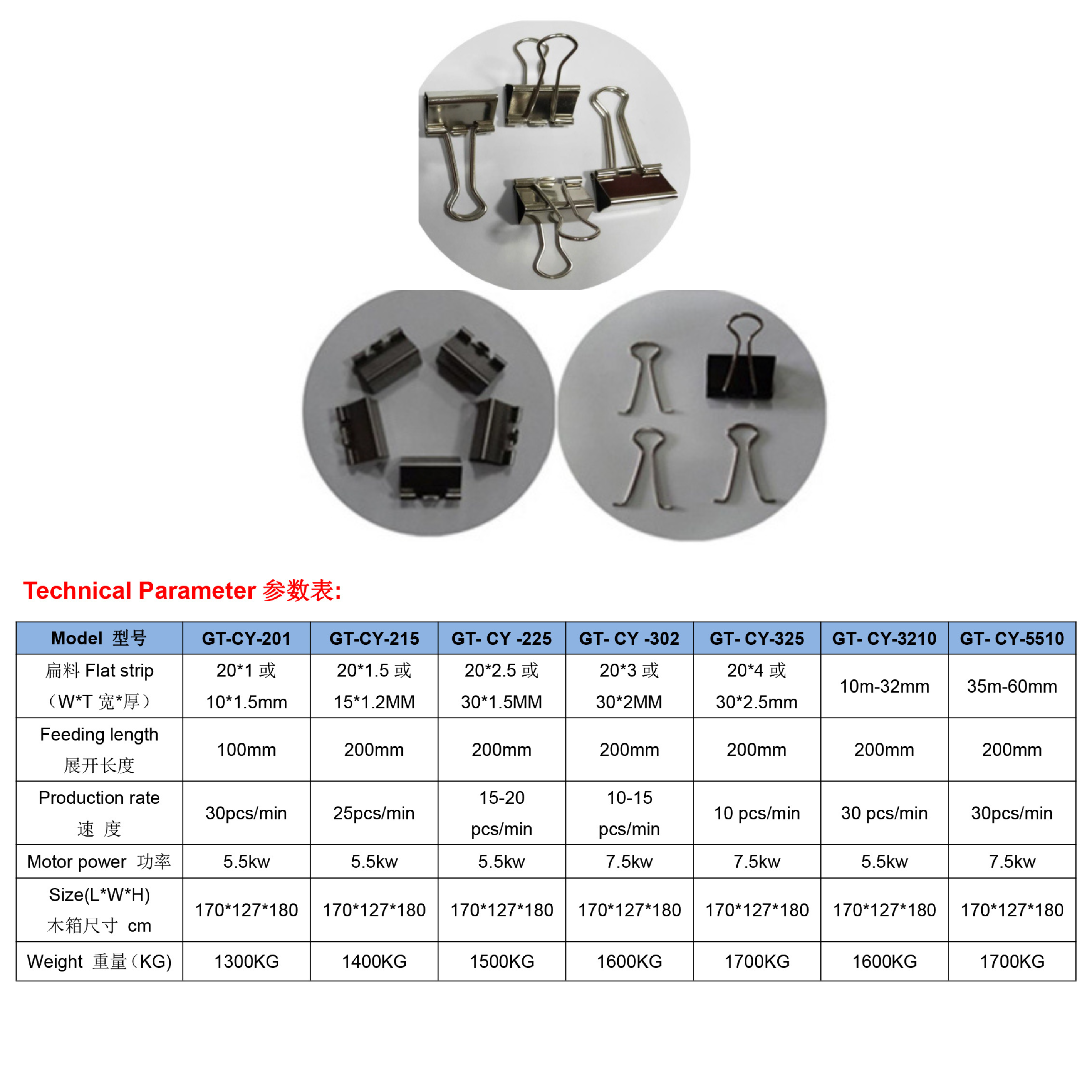How to Choose the Best Metal Cloth Clip Making Machine: A Complete ...