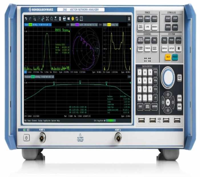 Rohde & Schwarz ZND Vector network analyzers Basic, solid performance ...