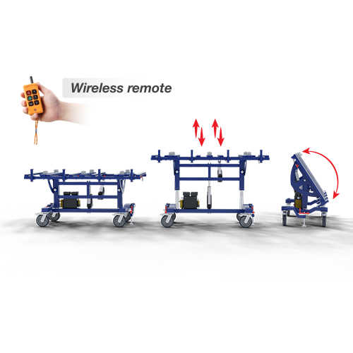 Special Countertop Transport Cart Power Tilt Countertop Install Cart ...