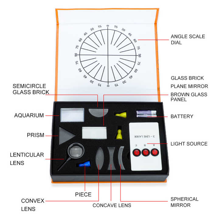 Junior Physics Optical Experiment Box - Concave Convex Lens Prism Set