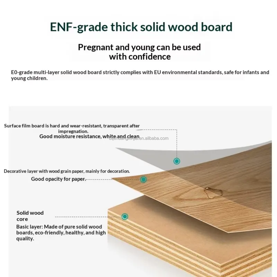 Modern Modular Plywood Eco-Friendly Moisture-Proof Waterproof Kitchen ...