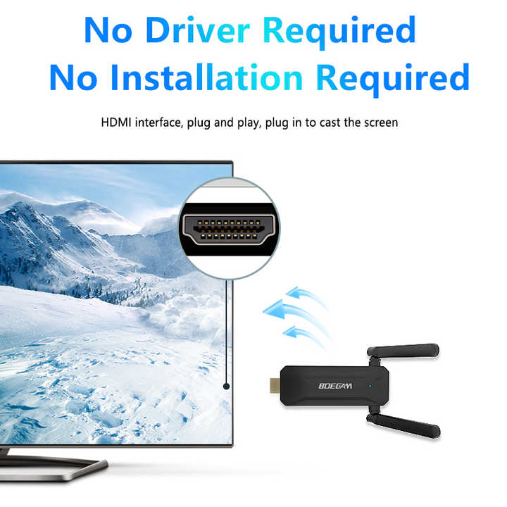 High-Performance 4K Wireless Display System, Receiver & Transmitter, up ...