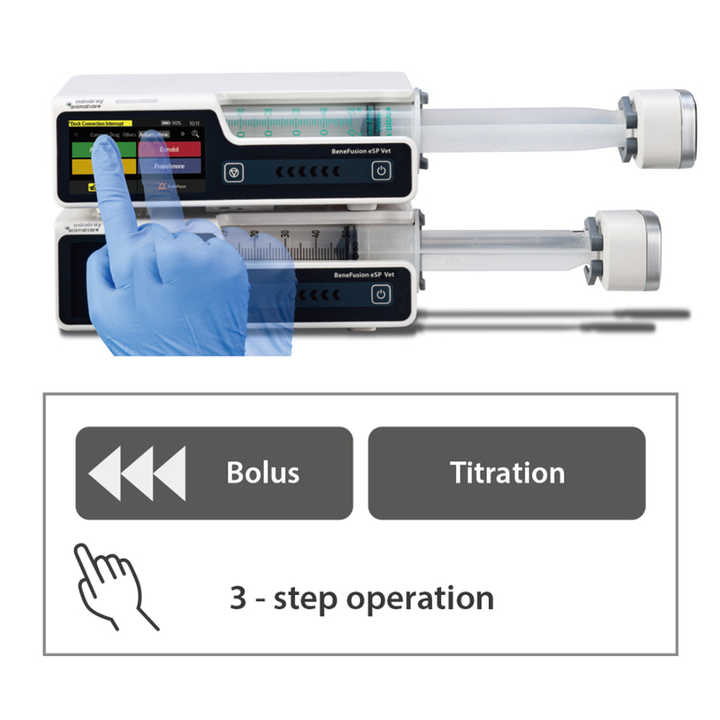 Mindray Veterinary Syringe Pump /Infusion Pump/Infusion Supervision ...