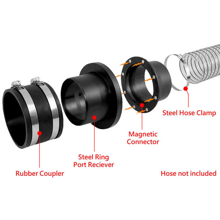 4" Magnetic Quick-Connect Dust Connector or Dust Collection| Alibaba.com