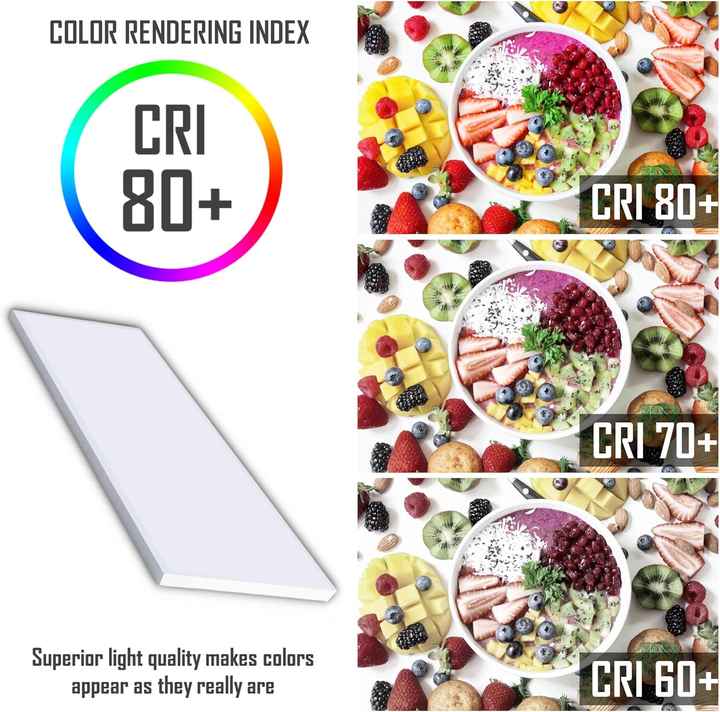 CLAR - 120x60 LED Panel 80W CCT, Adjustable Color Temperature ...