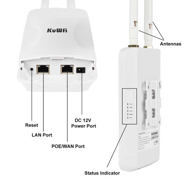 Kuwfi AP1200F - High Gain Dual-Frequency Antenna for Outdoor